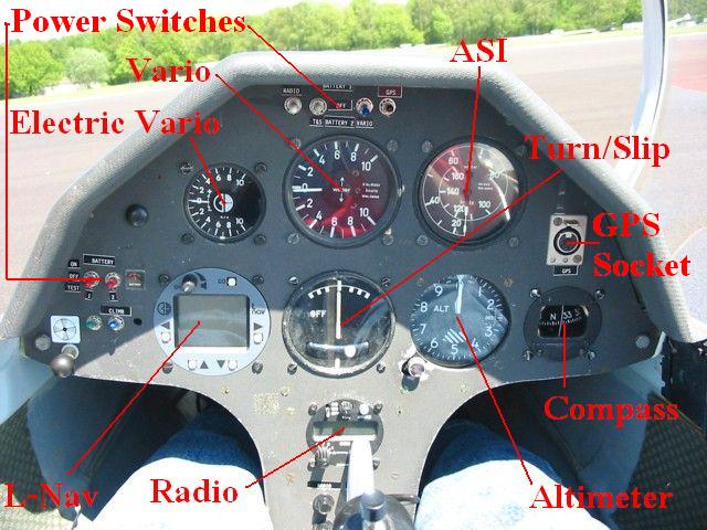 Gliding: Techie Stuff